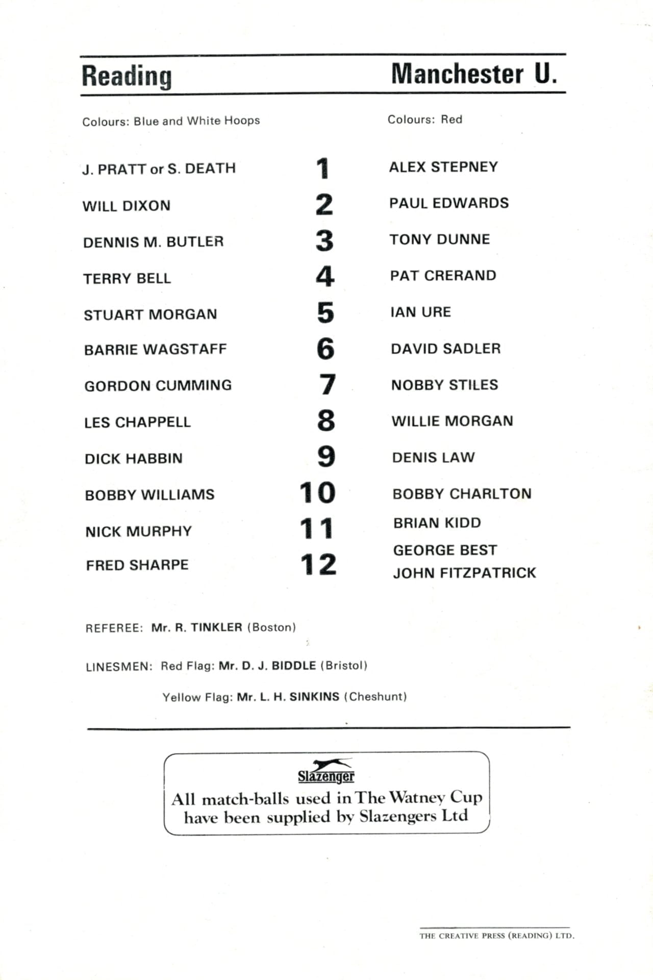 1st August 1970 Reading v Manchester United Watney Cup 1st Round 1970 ...